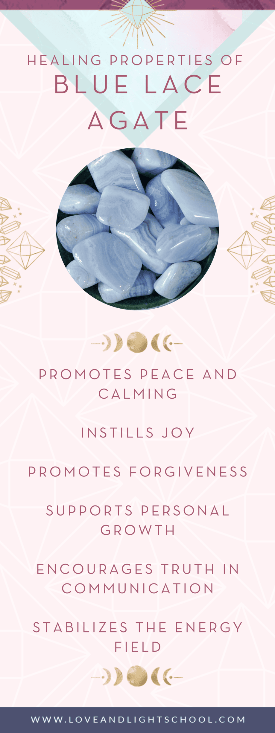 Healing Properties of Blue Lace Agate A Crystal for Happiness Personal Growth Love Light School of Crystal Therapy